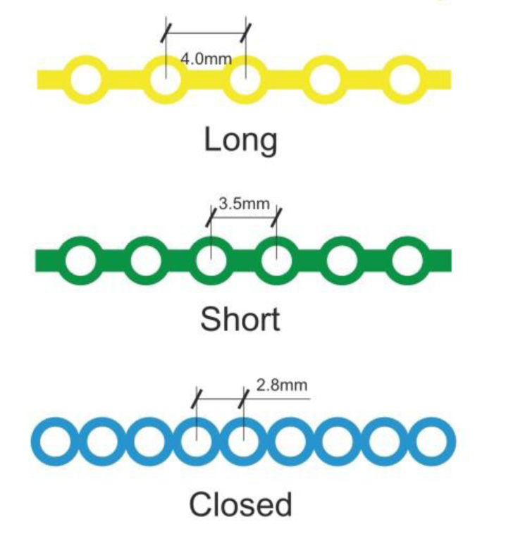 Elastomerics Power Chain, 15ft / Spool (Unit)